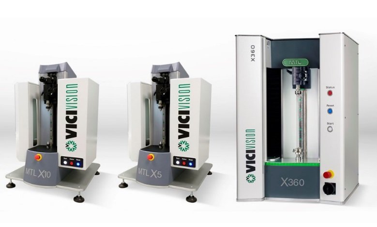 Vicivision lancia Prima: la nuova gamma che porta la misura ottica in ...