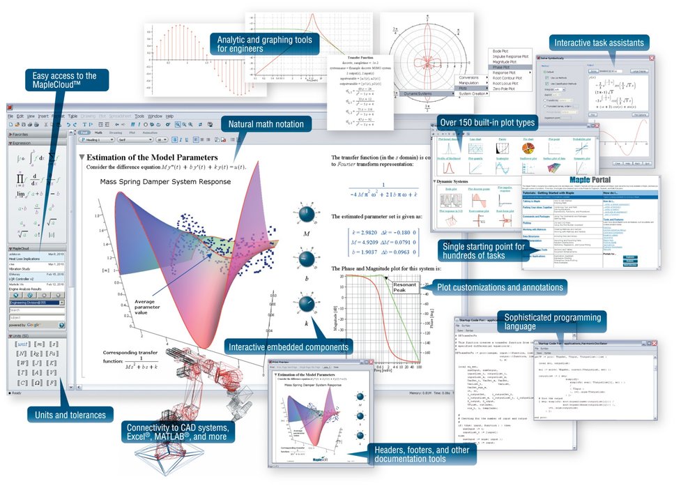 MapleSim 4 e Maple 14 | Industria